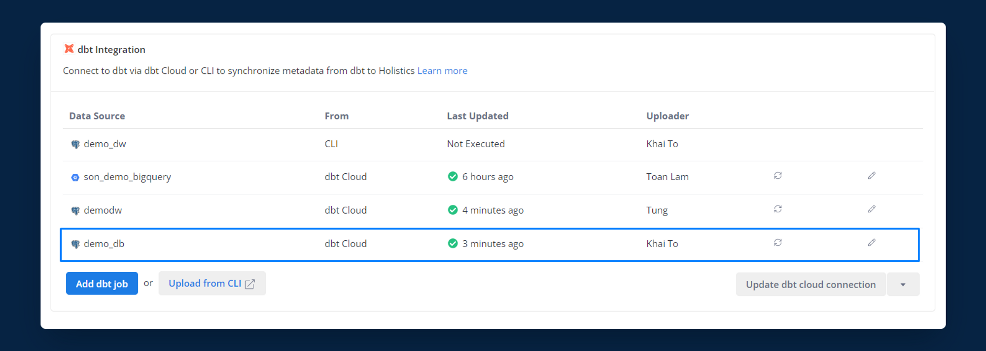 Dbt Cloud Integration Holistics Docs