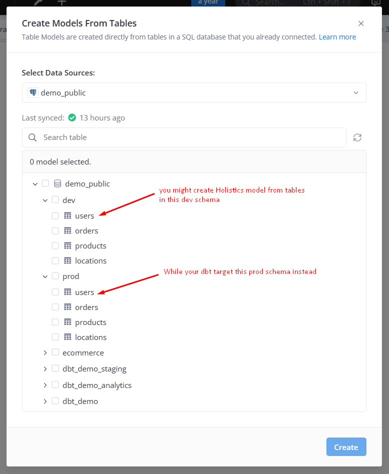 dbt Core Integration | Holistics Docs