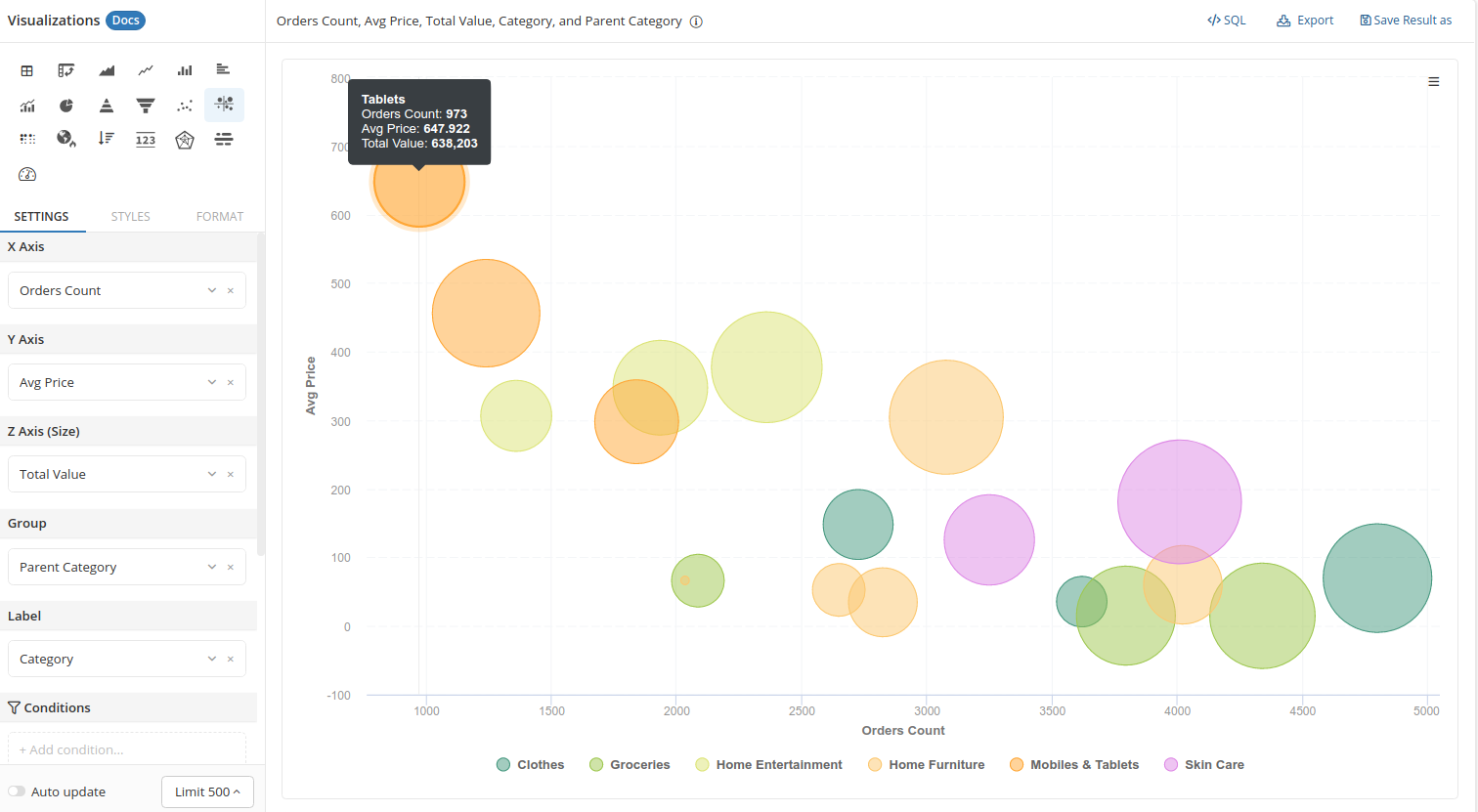 Excel Vba Hide Series Control Excel Bubble Chart Sizeschart Elements 