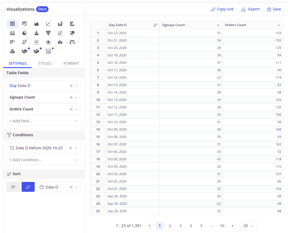 Postgres Create Date Dimension Table Brokeasshome