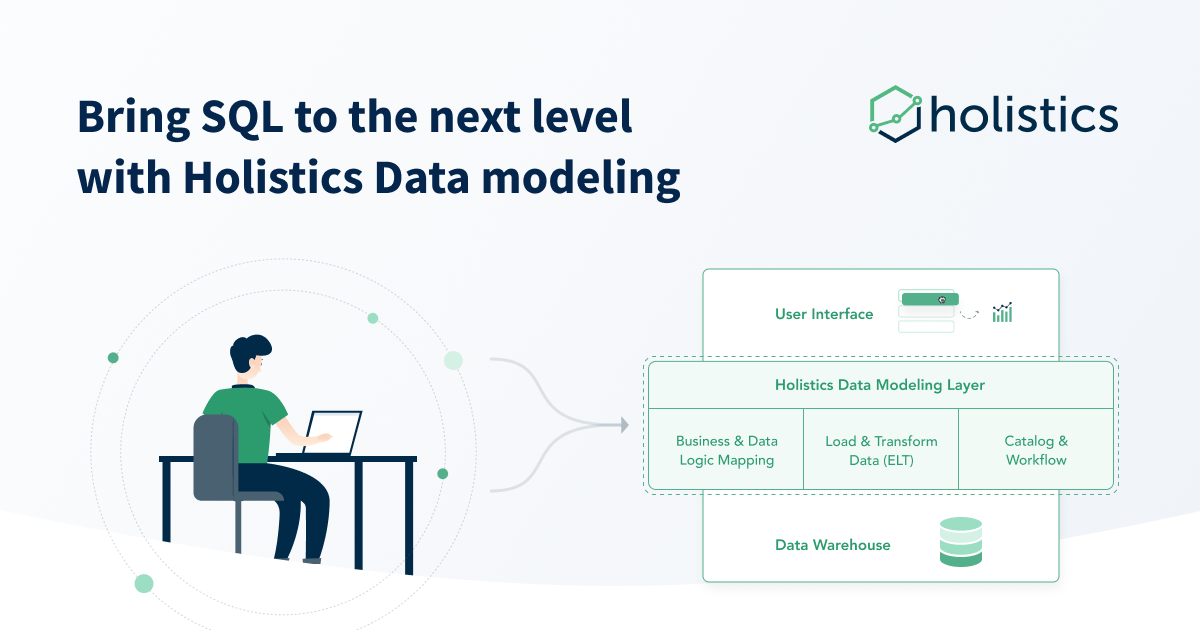 Data Modeling | Self-service BI Platform